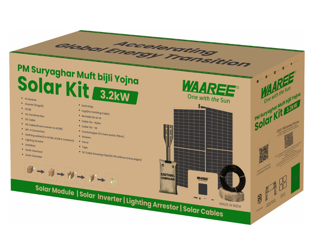 Solar Radiance Panel Kit Manufacturers | Waaree Energies
